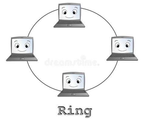 Ring Network Topology Stock Illustration Illustration Of Internet 50461737