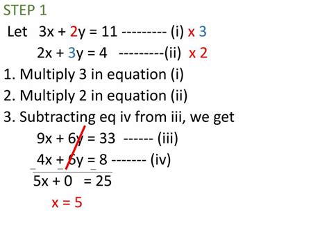 Linear Equation In Two Variables PowerPoint Slides LearnPick India