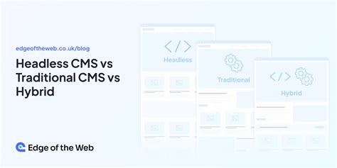 Headless Cms Vs Traditional Cms Vs Hybrid