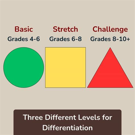 Robot Logic Bundle Ethics And Decision Making In Robotics By Prepped And