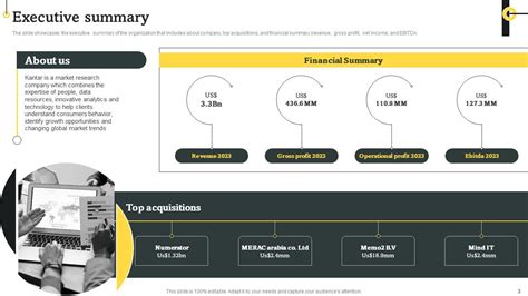 Top Free Consulting PowerPoint Presentation Templates In