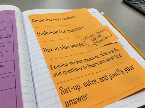 Magical Activities For Real World Equations Problems High School Art Lesson Plans Problem