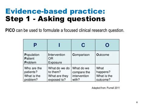 Vu Library Evidence Based Practice Tutorial