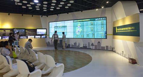 Data Visualization For Sustainable Energy On Behance