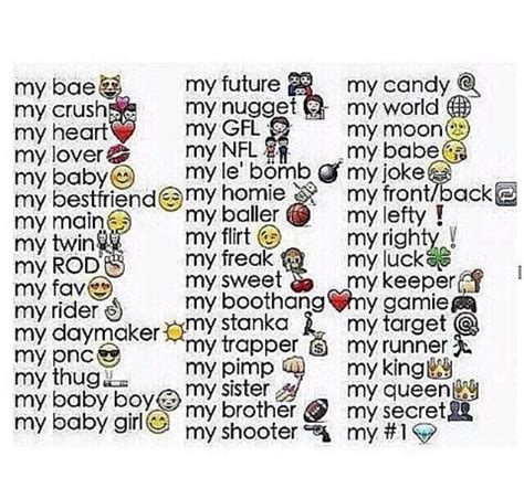 50 Cute Code Names For Your Crush để Gọi Tên Người Yêu Thương