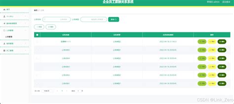 基于springboot＋vue的企业员工薪酬关系管理系统设计与实现毕设文档源码） Csdn博客