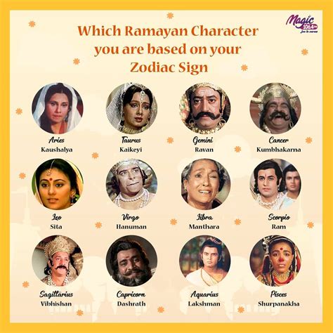Top 999 Ramayana Characters Images Amazing Collection Ramayana