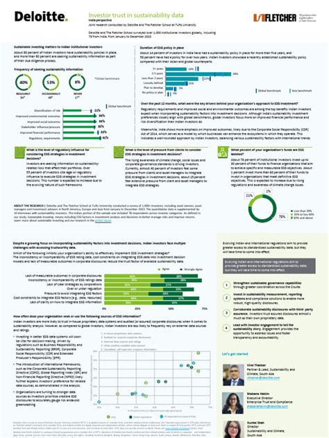 Deloitte Pdf