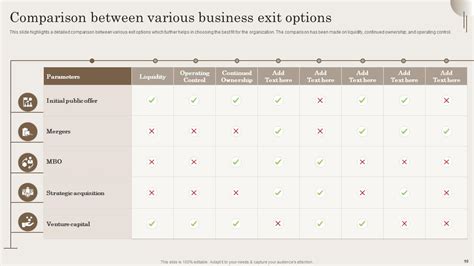Exit Strategy Blueprint For Coaching Firm Powerpoint Ppt Template Bundles BP MM PPT Template