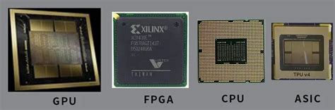 Gpu Vs Fpga Vs Asic Vs Cpu Which Is Used For Ai Electronics
