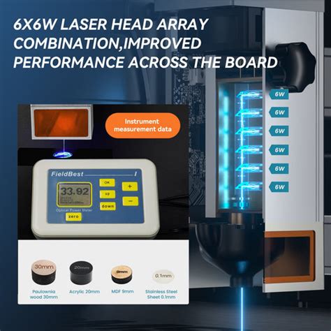 Laser Module For Laser Machines On Creatorally