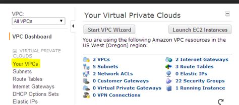 how to create aws vpc with private public subnet and micro nat