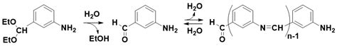 Highly Efficient One Pot Synthesis Of Hexakis M Phenyleneimine
