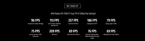 AMD Radeon RX Graphics Cards At Vedant Computers