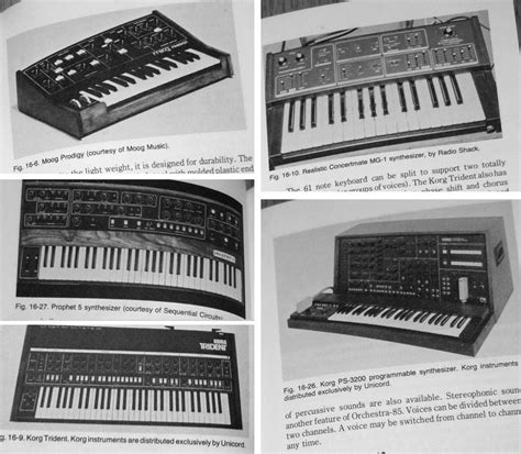 MATRIXSYNTH The Beginner S Book Of Electronic Music 1982 Book On Analog Synthesizer Basics