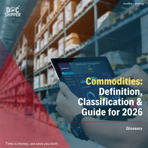 Commodities Definition Classification And Guide For 2026