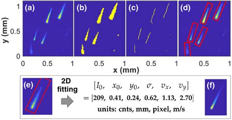Particle Streak Segmentation A Raw Image B Object Detection And