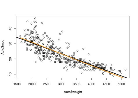 stat 427 627 statistical machine learning lecture notes 2 key concepts in statistical machine