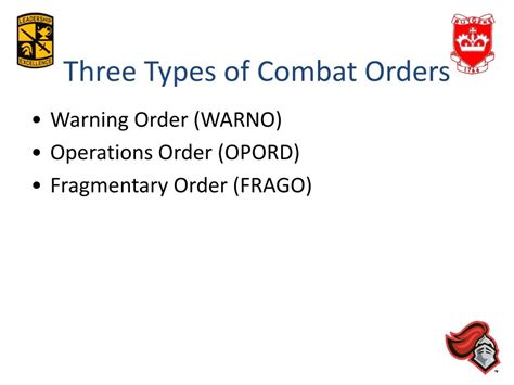 Ppt Introduction To Combat Orders Powerpoint Presentation Free