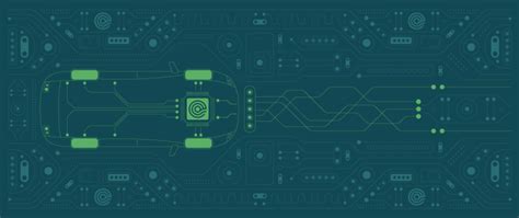 Codethink Joins Eclipse Foundationeclipse Sdv Working Group Codethink