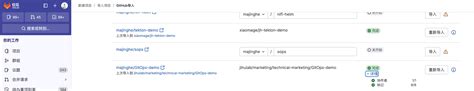 如何从 Github 镜像到极狐gitlab？ 极狐gitlab
