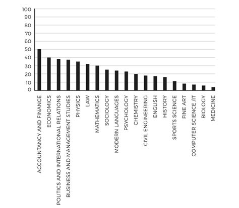 The Real Risk Of Automation Boredom Hintsa