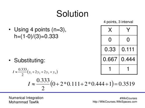 numerical integration