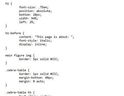 How To Indent Paragraphs With CSS