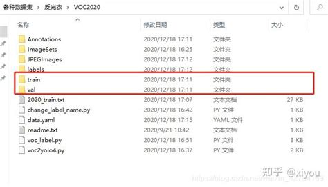 手把手教你使用yolov5训练自己的数据集并用tensorrt加速 知乎
