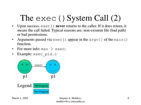 Ppt Brief Introduction To System Calls And Process Management Powerpoint Presentation Id853721