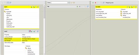 Business Intelligence Empty Facttable When Using Talend Stack Overflow