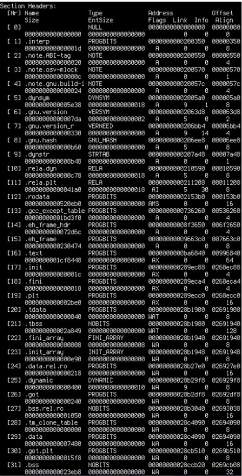 C 中文周刊 第101期 知乎