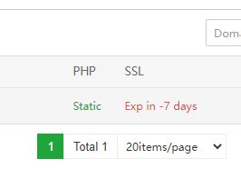 Automatically Renew SSL Certificate Problem AaPanel Free Hosting