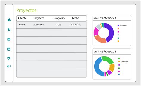 Improve Your Management With External Audit Software