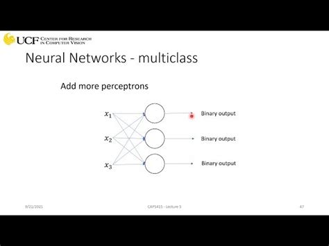 Free Video Introduction To Neural Networks Part Ii Lecture 8 From University Of Central