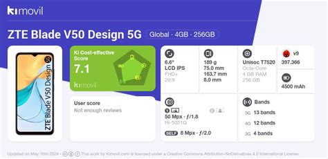 Zte Blade V Design G Precio Caracter Sticas Y Donde Comprar