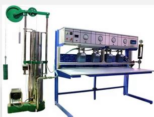 Gas Meter Calibration Test Bench At Best Price In Chennai By Nagman Instruments Electronics