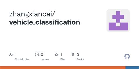 Github Zhangxiancai Vehicle Classification