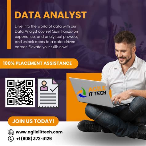 Agileittech On Linkedin Dataanalysis Dataanalytics Datascience Analyticscourse Bigdatacourse…