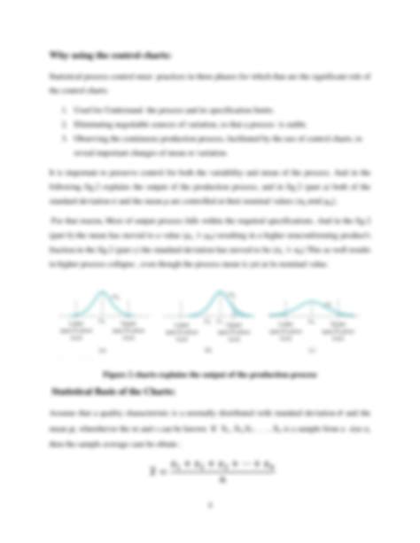 Solution Quality Control Mangement Control Charts For Variables And