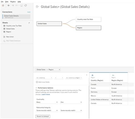 Tableau Relationships Features Examples How To Create