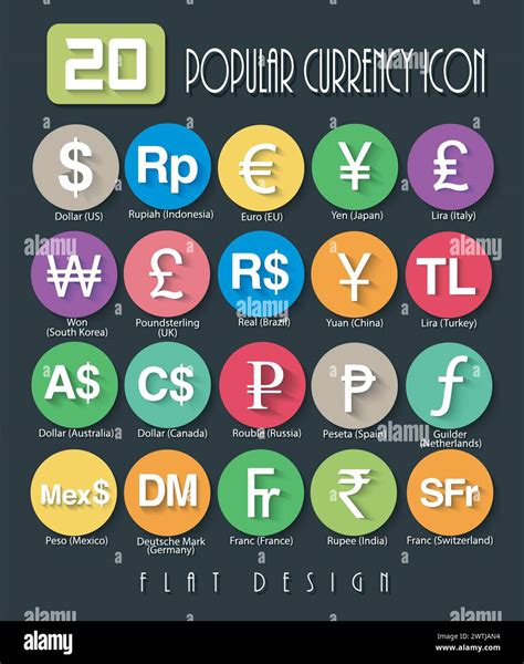 20 Popular Currency Symbols Flat Design Vector Illustration Stock