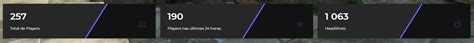 Implement Option To Display Online Players On Server Issue 136