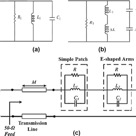 Structure Of The Suggested Printed Dipole Antenna Array Backed By The Download Scientific