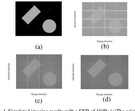 Figure 1 From The Magnitude Sparse Representation Of Compressed Sensing Sar Imaging Semantic