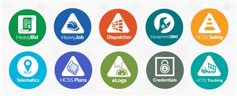 How To Create A Playlist In Hcss Academy