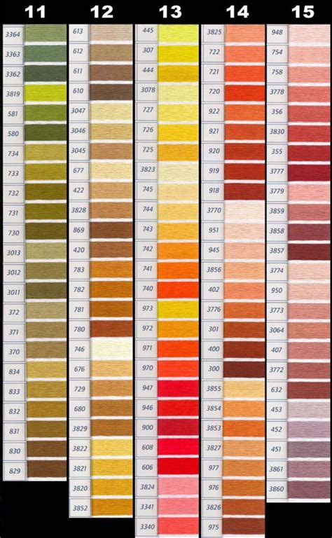 HTML Color Chart Blank Edit Fill Sign Online Handypdf