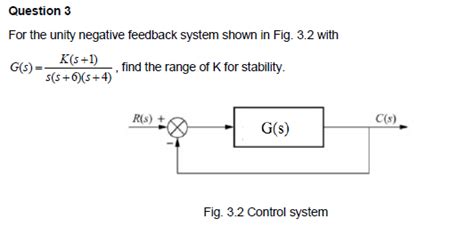 Solved Question For The Unity Negative Feedback System Chegg