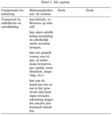 Table Width Exceeds The Page Width TeX LaTeX Stack Exchange