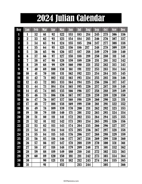Julian Calendar 2024 Calendar Calendar Printables Today Calendar